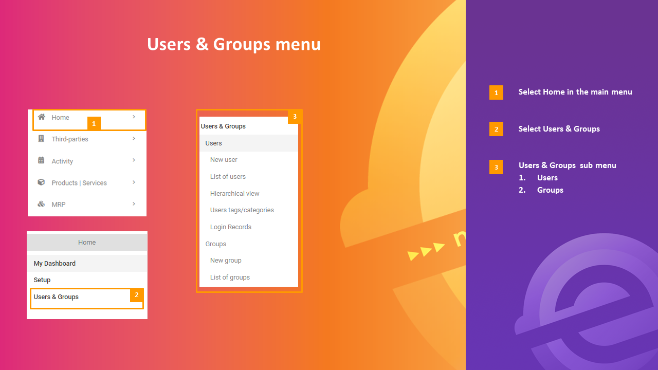 Getting Familiar with Users, Groups, & Permission Module – MYERP ...